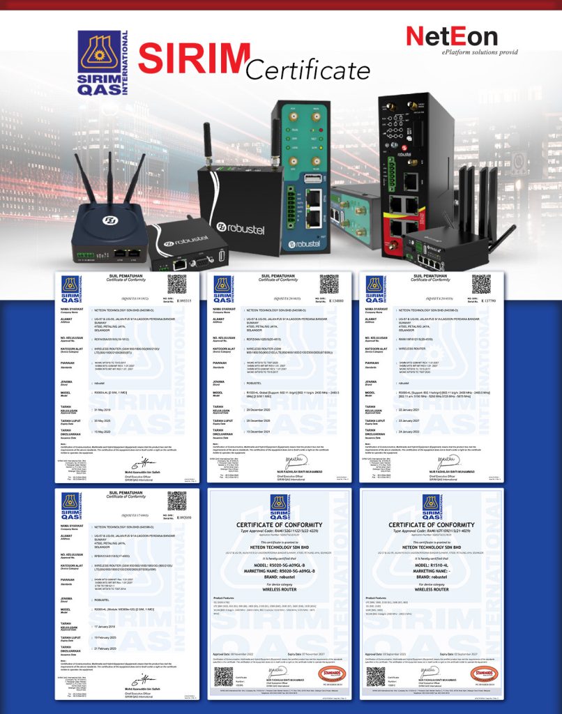 SIRIM Certificate - Neteon