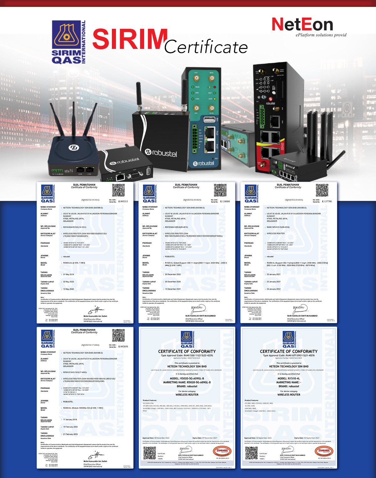 SIRIM Certificate - Neteon